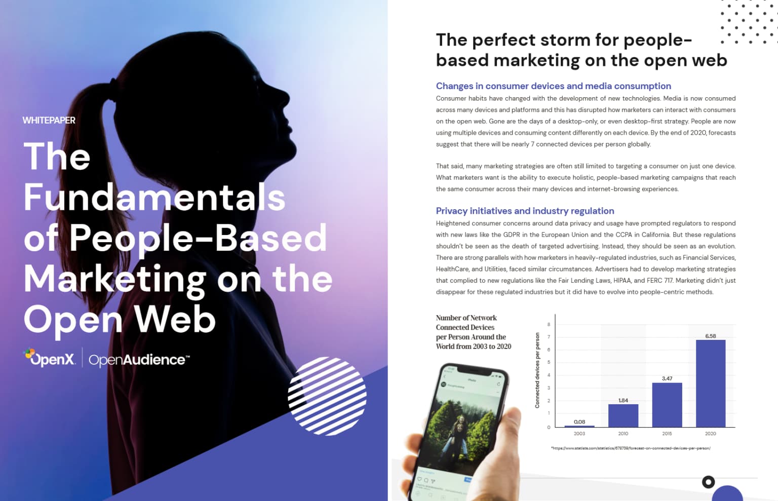 The Fundamentals of People-Based Marketing Whitepaper